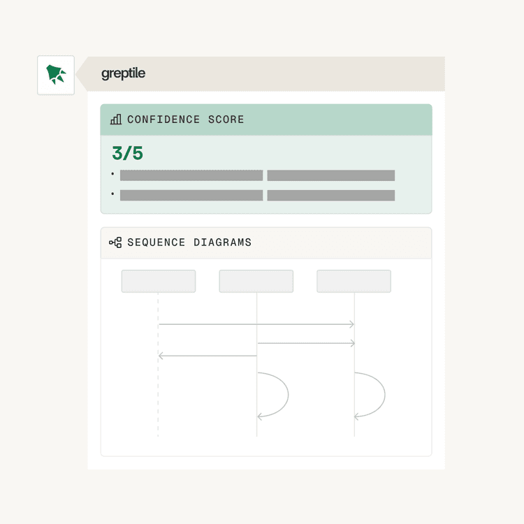 Sequence Diagrams For The Visual Learners | Greptile - AI Code Review